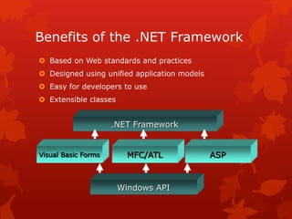 Module 1 : Overview of the Microsoft .NET Platform | PPTX