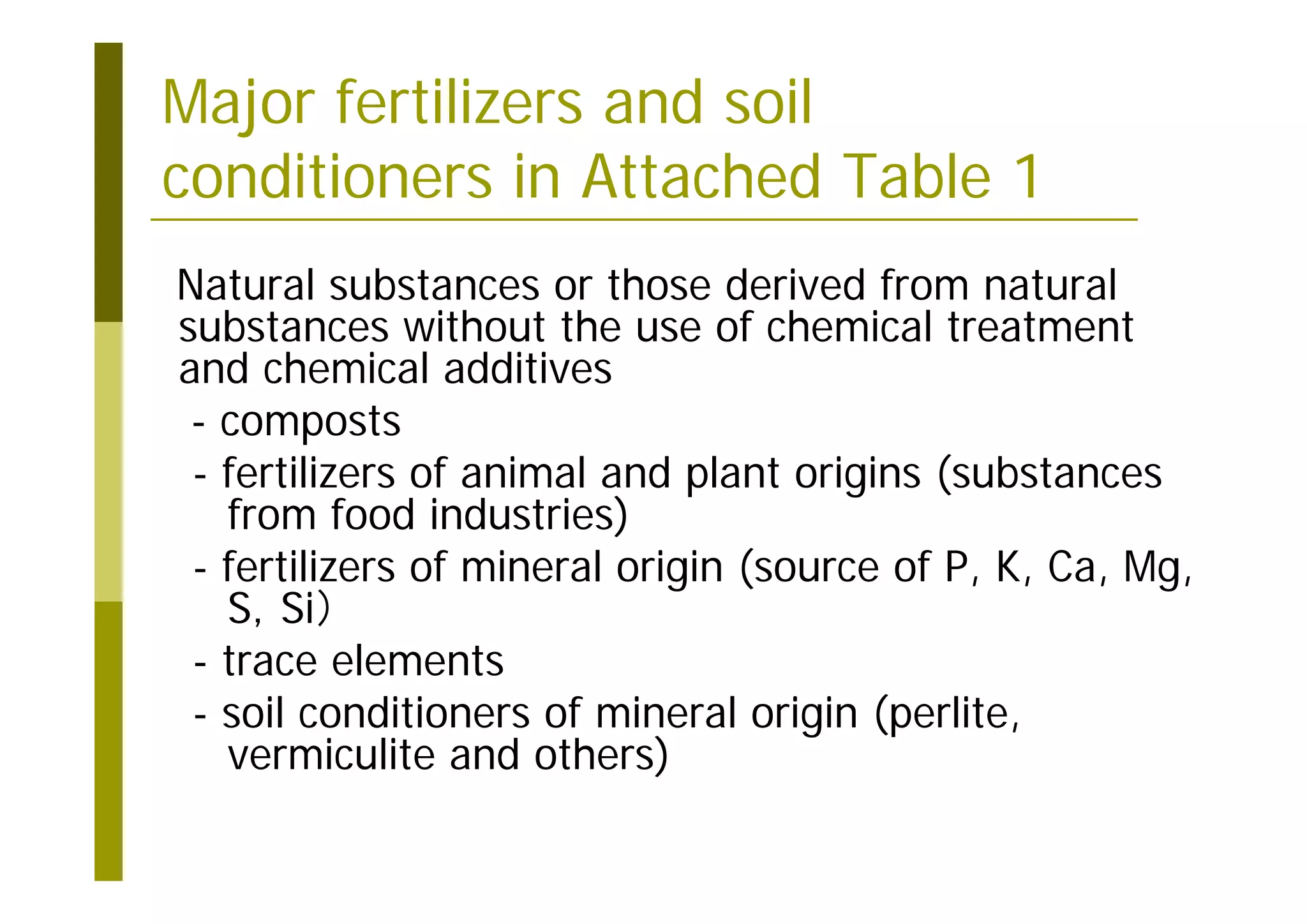 Overview of the Organic JAS System | PDF