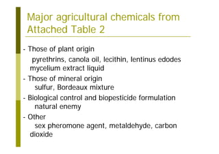 Overview of the Organic JAS System | PDF