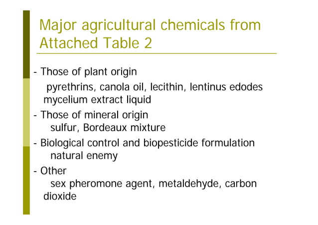 Overview of the Organic JAS System | PDF