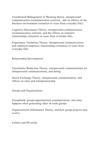 OVERVIEW OF THE PAPERIn this Gordon Rule Writing course, you.docx