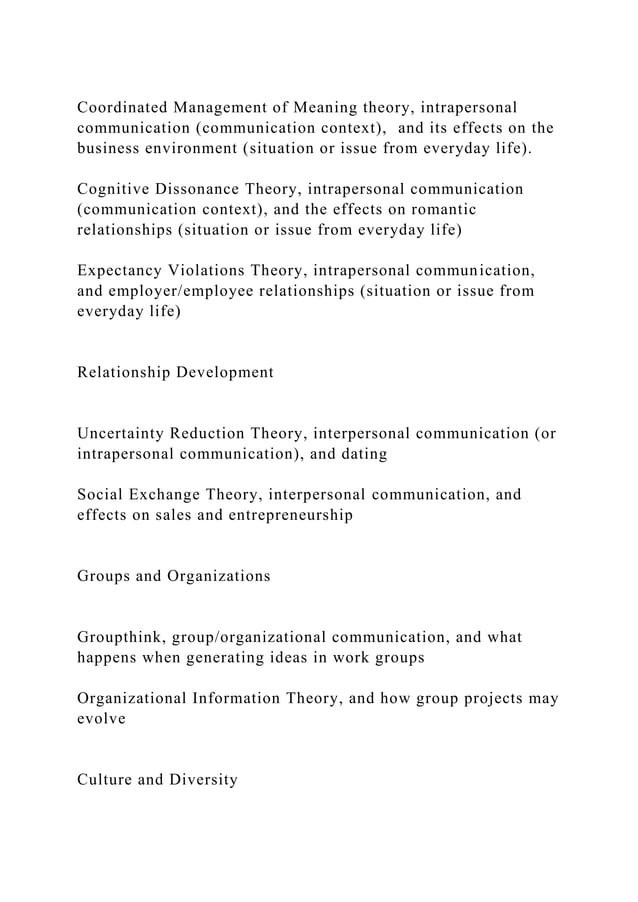 OVERVIEW OF THE PAPERIn this Gordon Rule Writing course, you.docx