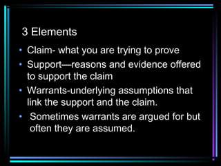 Overview of the parts of an argument | PPT
