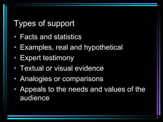 Overview of the parts of an argument | PPT