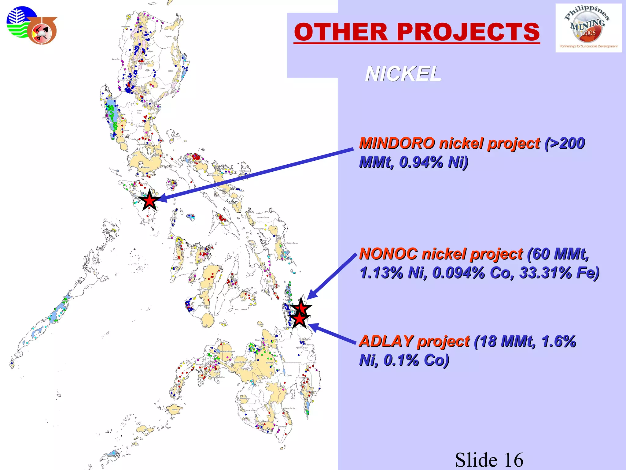 Overview of the phil minerals potential | PPT