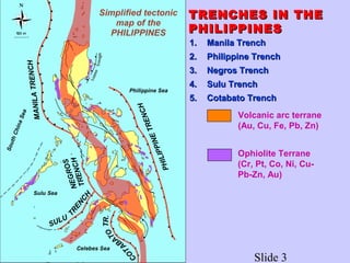 Overview of the phil minerals potential | PPT
