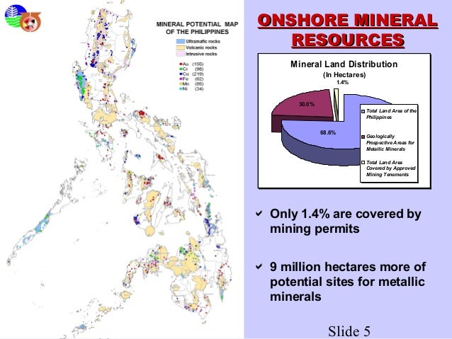 Overview of the phil minerals potential