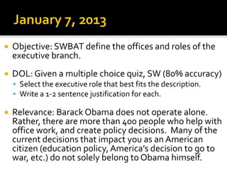 Executive Cabinet | PPTX