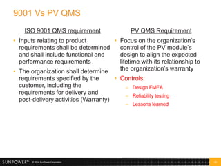 Overview of the proposed Photovoltaic Solar Quality Management System ...