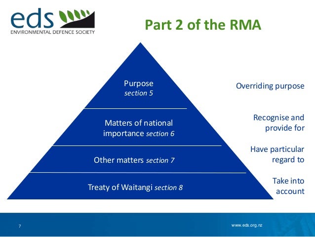Overview of the Resource Management Act 1991