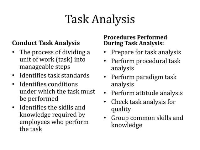 Overview of the SAT Process | PPTX