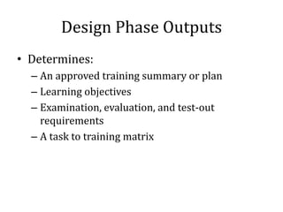 Overview of the SAT Process | PPTX