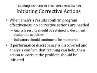 Overview of the SAT Process | PPTX