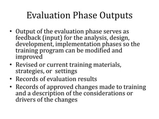 Overview of the SAT Process | PPTX