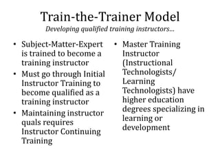 Overview of the SAT Process | PPTX
