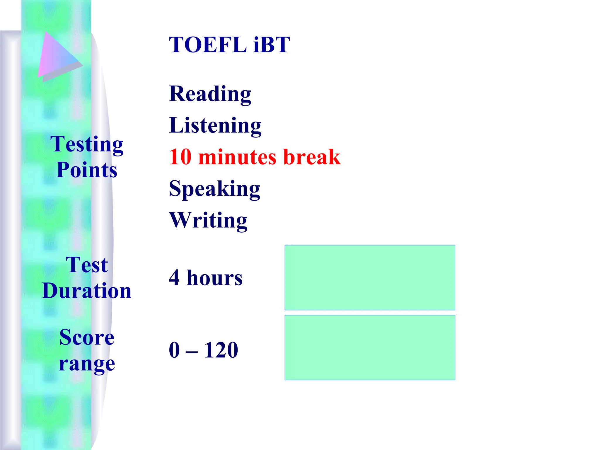 Overview of the toefl ibt | PPT