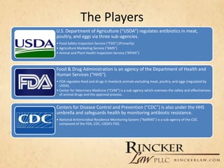 Lawyer's Guide to the Veterinary Feed Directive | PPTX
