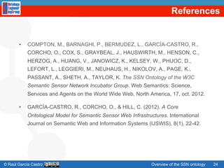 Overview of the W3C Semantic Sensor Network (SSN) ontology | PDF