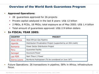 Overview Of The World Bank Guarantee Program | PDF | Business Banking ...