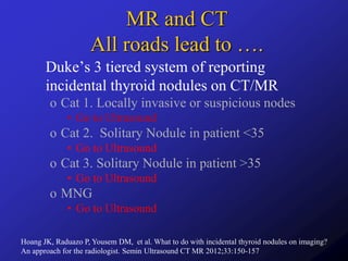 Overview of thyroid imaging | PPTX