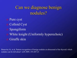 Overview of thyroid imaging | PPTX