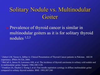 Overview of thyroid imaging | PPTX