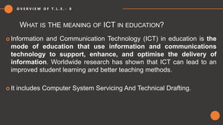 Overview of Technology and Livelihood Educ 8.pptx