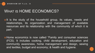 Overview of Technology and Livelihood Educ 8.pptx