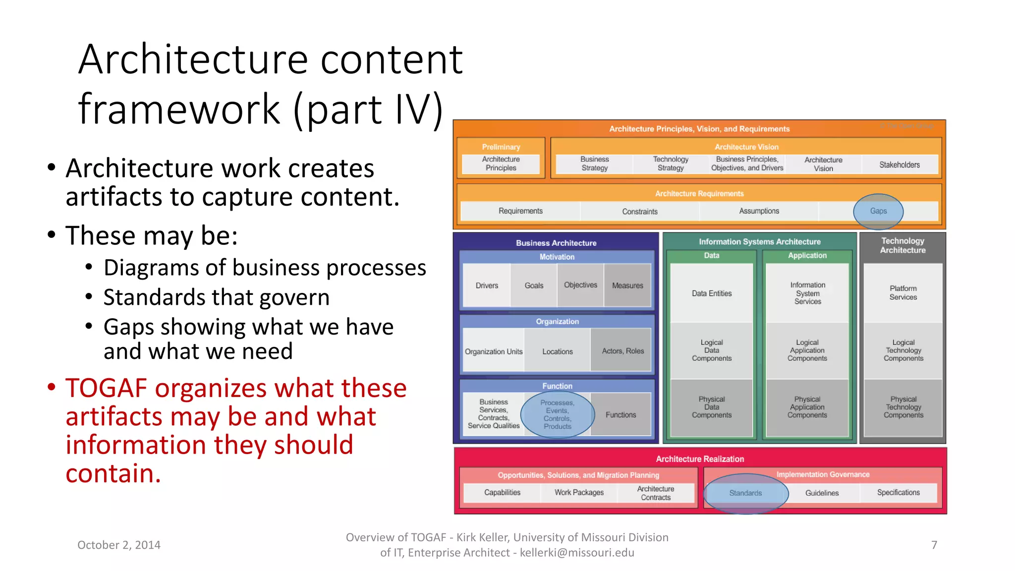Overview of togaf | PPTX