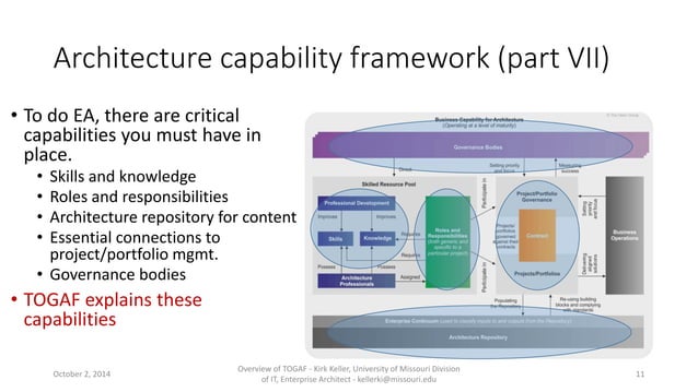 Overview of togaf | PPTX