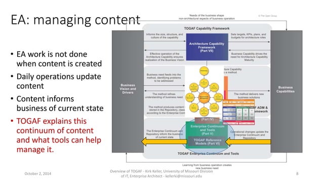 Overview of togaf | PPTX