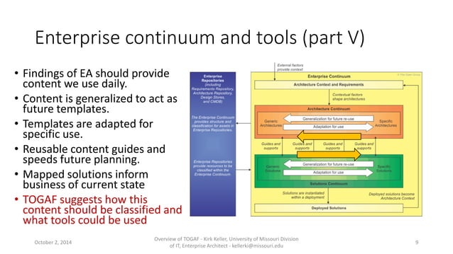 Overview of togaf | PPTX