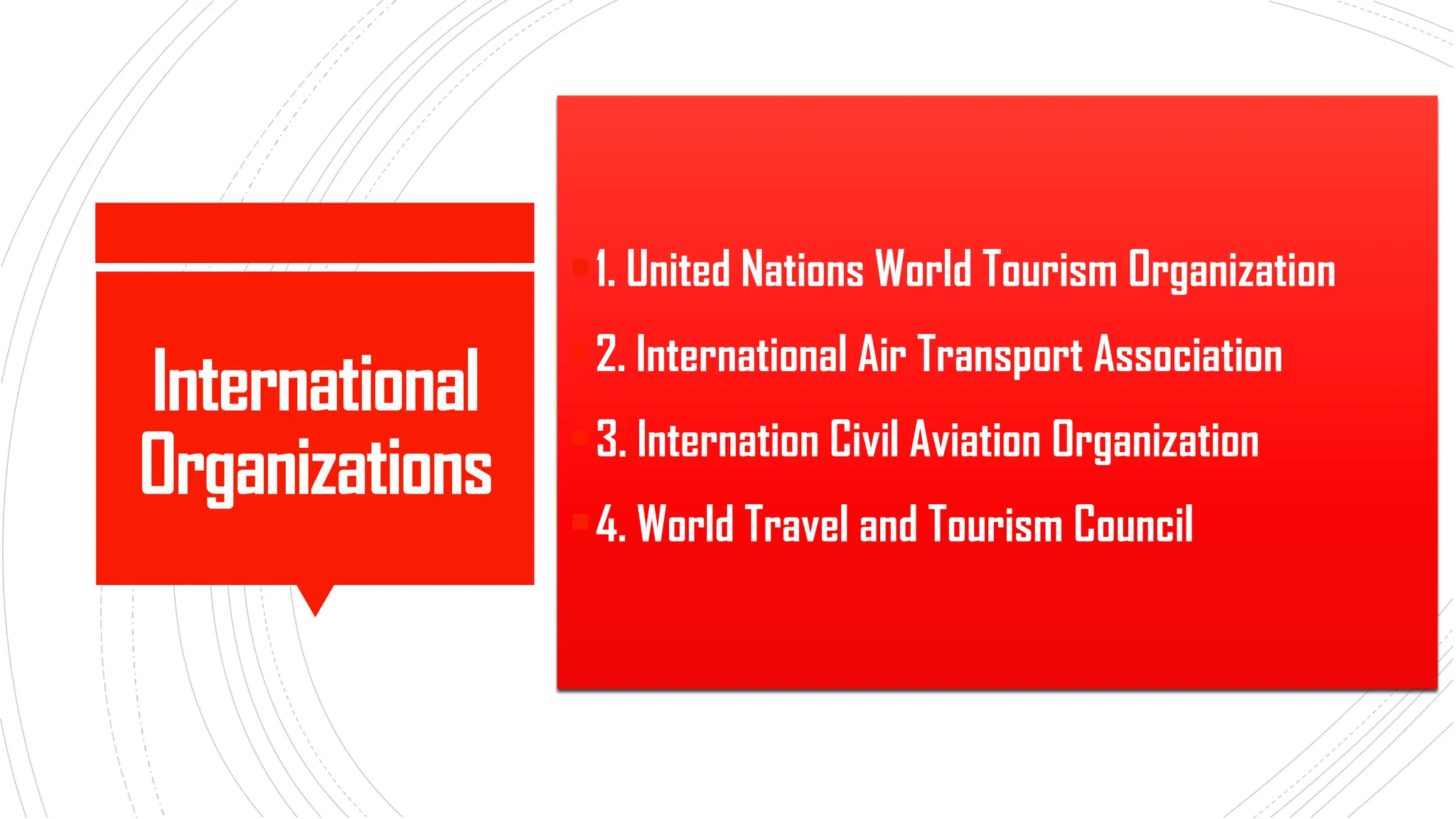 Overview of Tourism and Hospitality Organizations | PPT