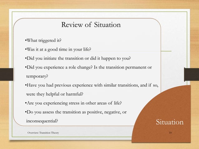 2018 Overview of Transition Theory 4 S's | PPTX