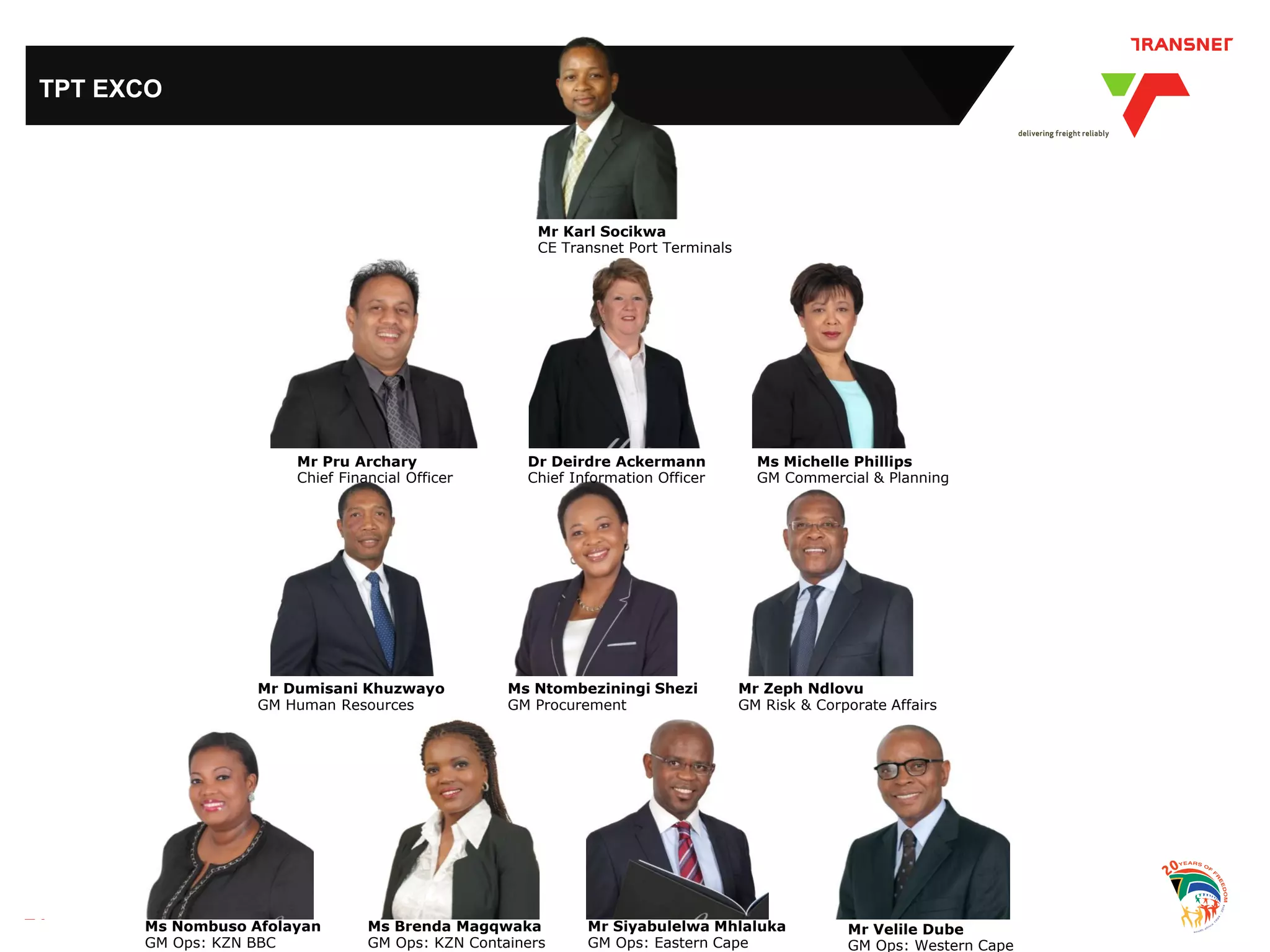 Overview of transnet port terminals | PDF