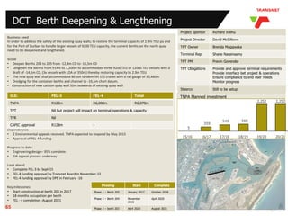 Overview of transnet port terminals | PDF