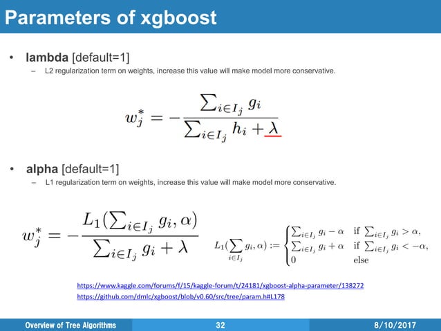 Overview of tree algorithms from decision tree to xgboost | PPT