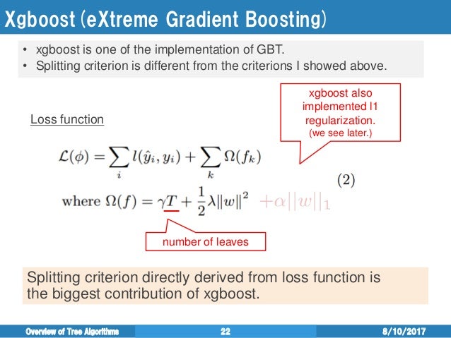 Overview of tree algorithms from decision tree to xgboost