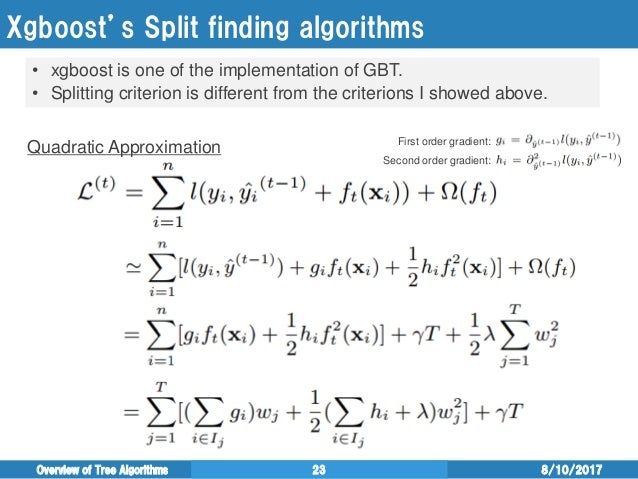 Overview of tree algorithms from decision tree to xgboost Overview of tree algorithms from decision tree to xgboost