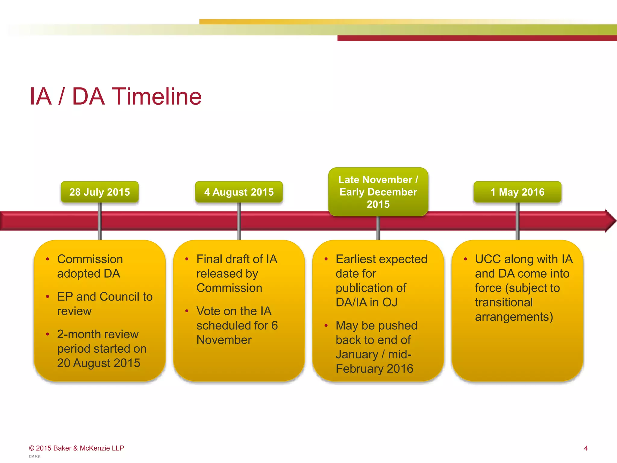 Union Customs Code - Overview of key changes to EU customs rules | PPTX