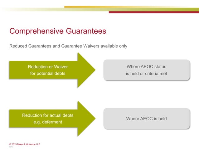 Union Customs Code - Overview of key changes to EU customs rules | PPT