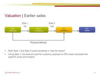 Union Customs Code - Overview of key changes to EU customs rules | PPT