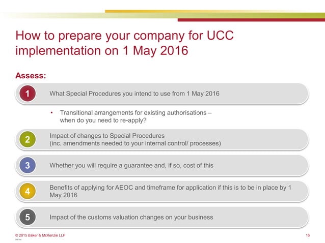 Union Customs Code - Overview of key changes to EU customs rules | PPT