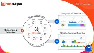 Overview of UiPath Insights.pdf