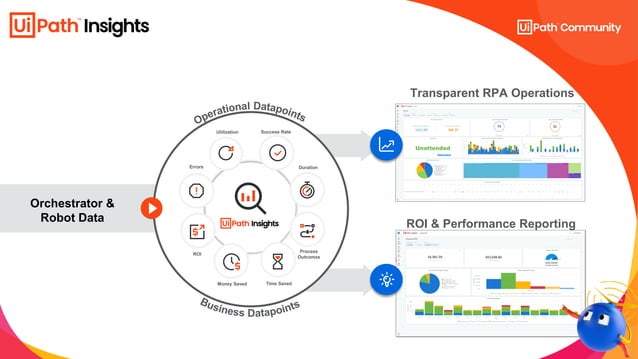 Overview of UiPath Insights.pdf