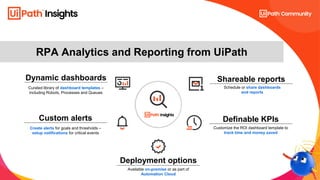 Overview of UiPath Insights.pdf