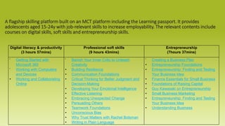 OVERVIEW OF UNICEF GESP INITIATIVE.pptx | Education