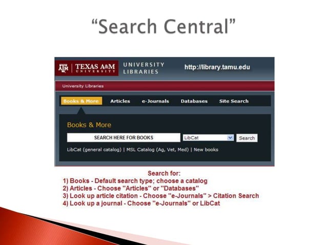 Overview of Using TAMU Library Resources | PPT