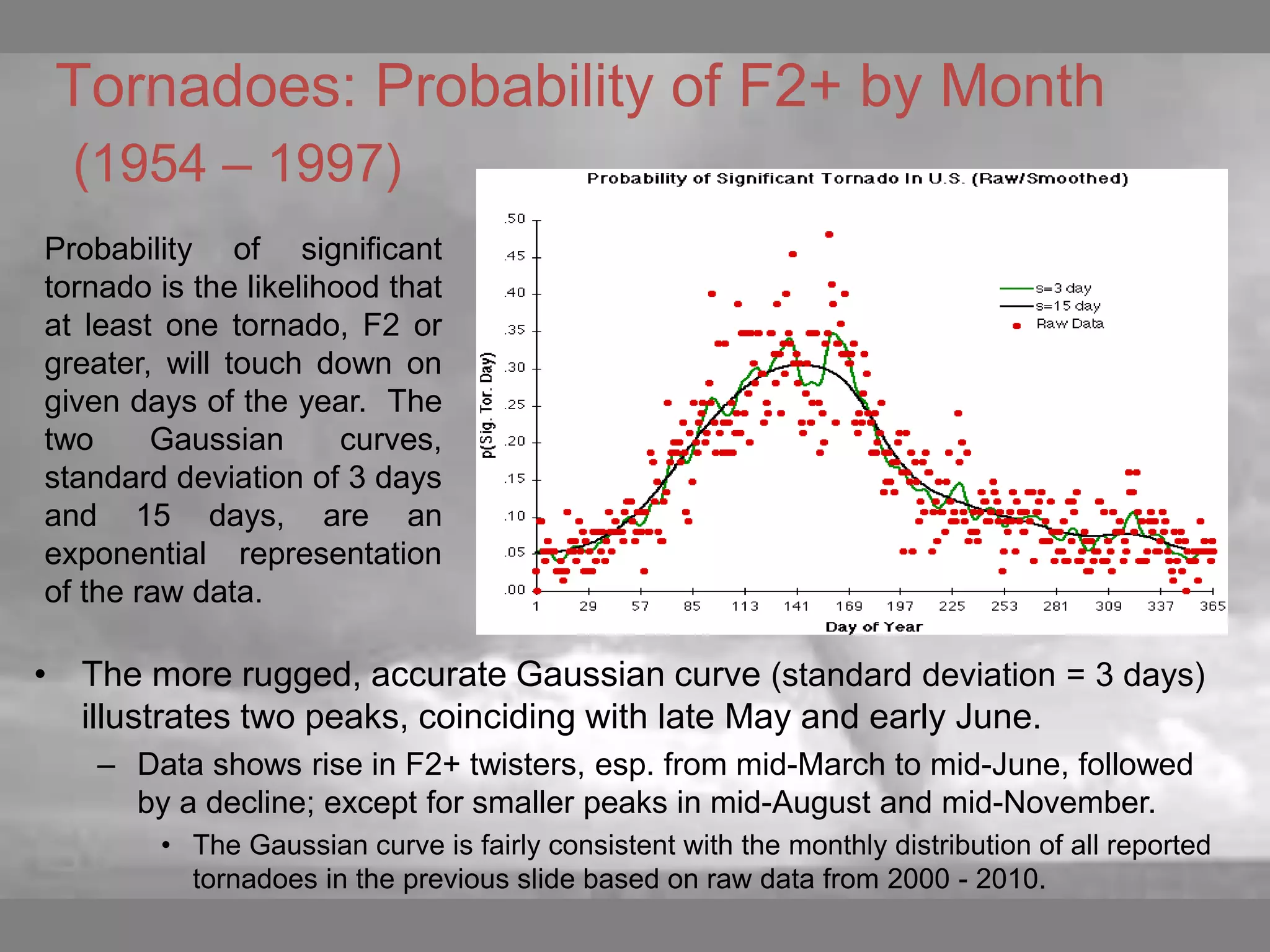 Overview of U.S. Tornadoes | PPTX