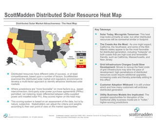 Overview of Utility Challenges and Responses to Distributed Solar ...